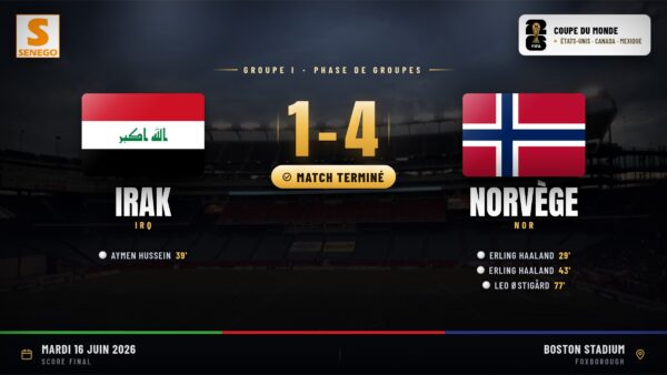 Irak – Norvège (1-4) : 2e match du groupe I, le résumé du match et les ...
