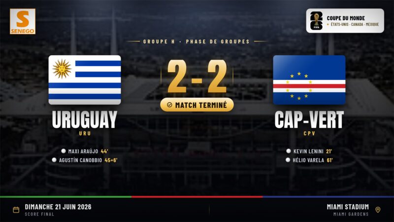 Uruguay – Cap-Vert (2-2) : match fou dans le groupe H, le résumé et les ...